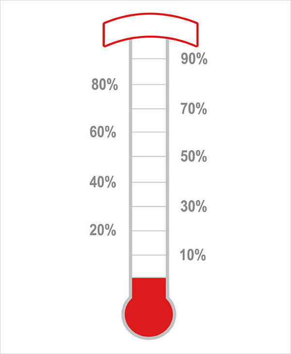 FREE 9 Sample Thermometer Templates In PDF MS Word