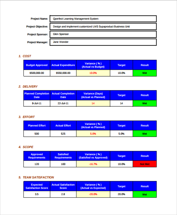 FREE 8 Sample Project Scorecard Templates In PDF MS Word