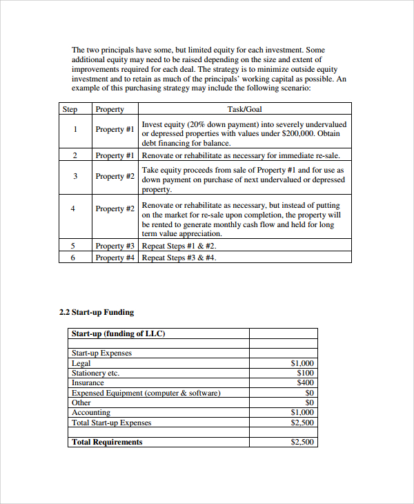 Real Estate Listing Proposal Template