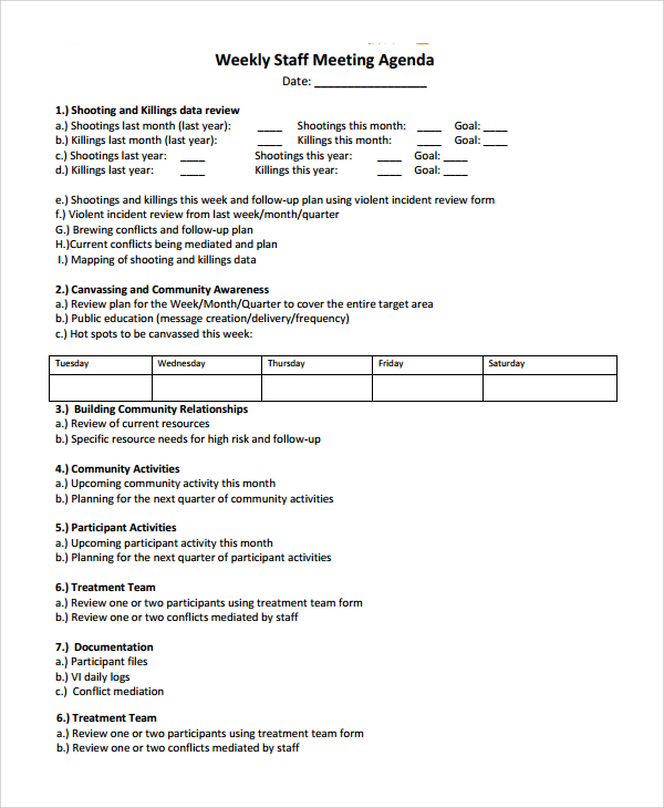 FREE 6 Sample Staff Meeting Agenda Templates In PDF