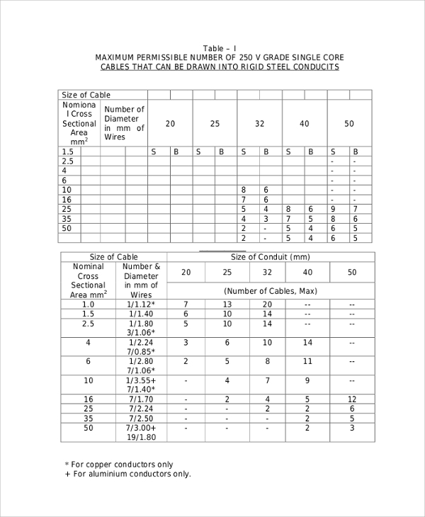 FREE 12 Sample Work Schedules In PDF MS Word Excel FREE 12 Sample Work Schedules In PDF MS Word Excel