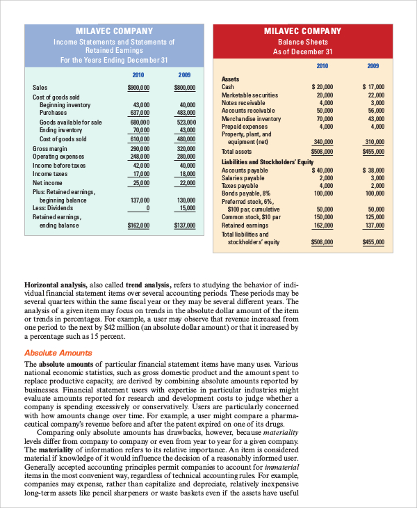 FREE 4 Sample Financial Data Analysis Templates In PDF