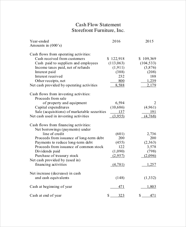 FREE 15 Cash Flow Statement Samples Templates In PDF MS Word