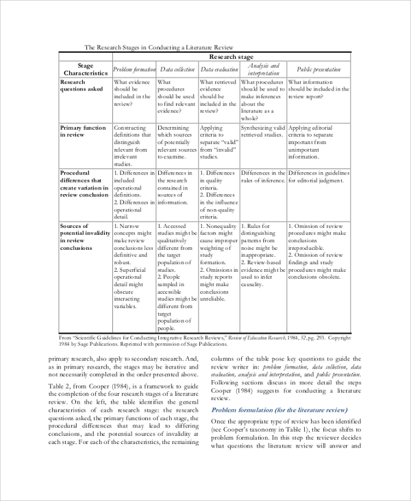 FREE 8 Sample Literature Review Templates In PDF MS Word
