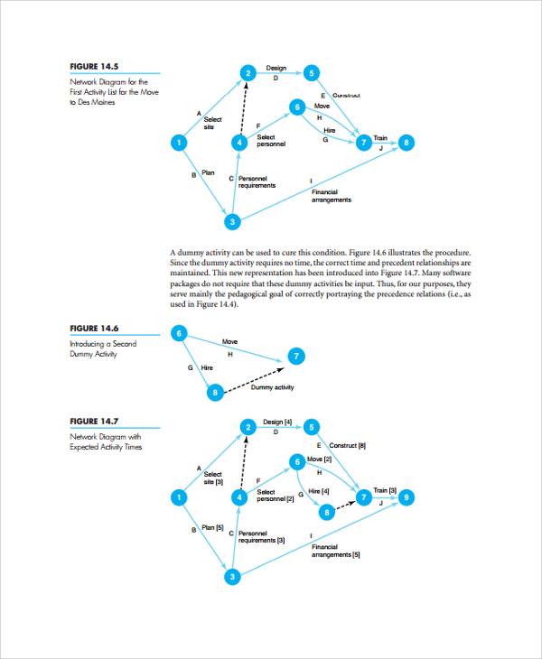 FREE 9 Sample Network Diagram In PDF MS Word PPTX