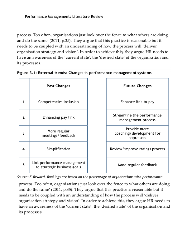 FREE 27 Performance Review Samples In PDF MS Word