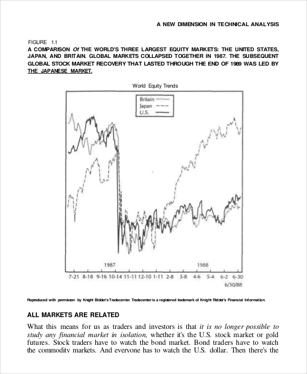 FREE 8 Sample Technical Analysis Templates In PDF MS Word