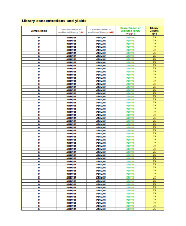 FREE 19 Sample Data Analysis Templates In Excel