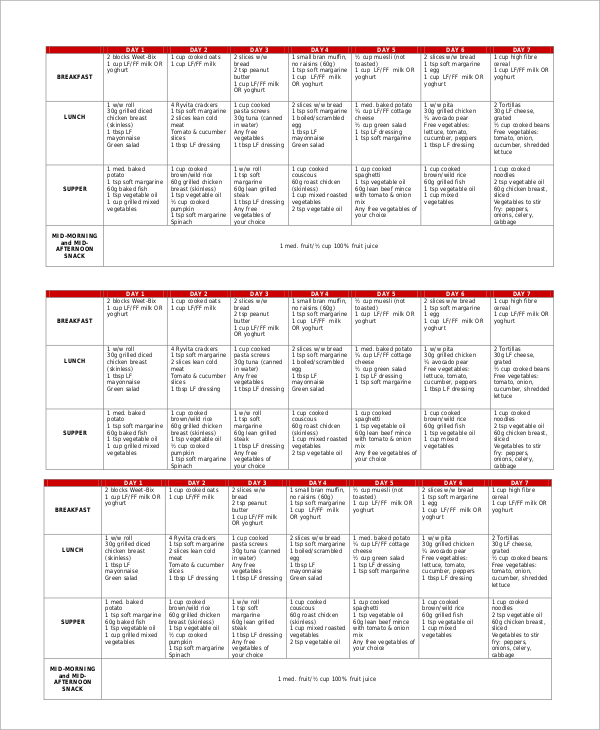 FREE 8 Sample Weekly Meal Plan Templates In PDF