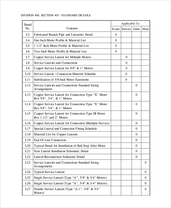 21 Building Materials List Template 21 Building Materials List Template