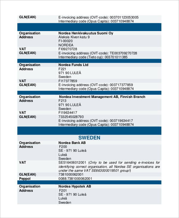 FREE 8 Sample Address Lists In PDF