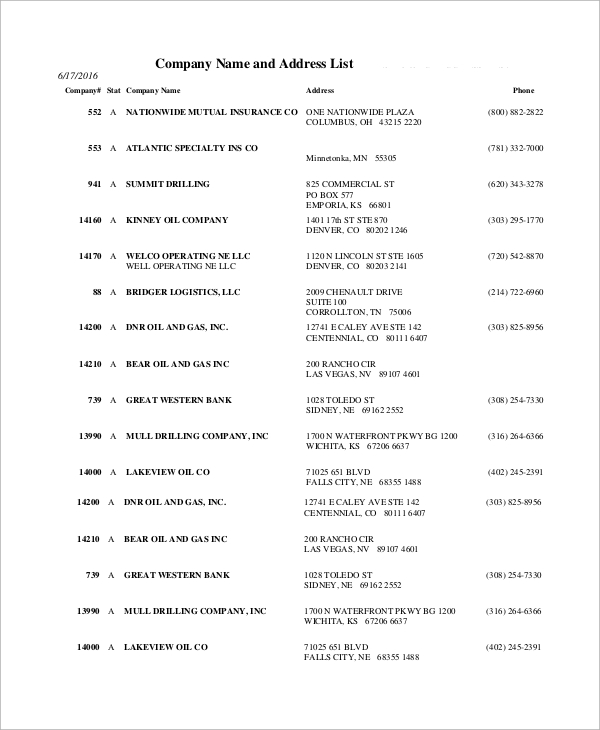 Example Invoices Templates DocTemplates