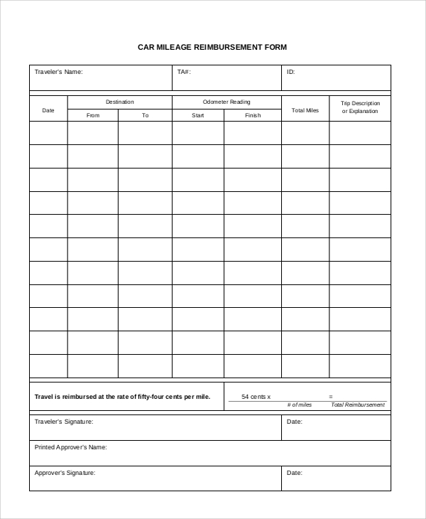 FREE 11 Sample Mileage Reimbursement Forms In MS Word PDF Excel