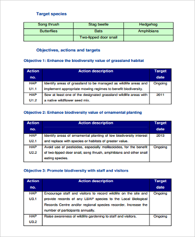 Biodiversity Action Plan