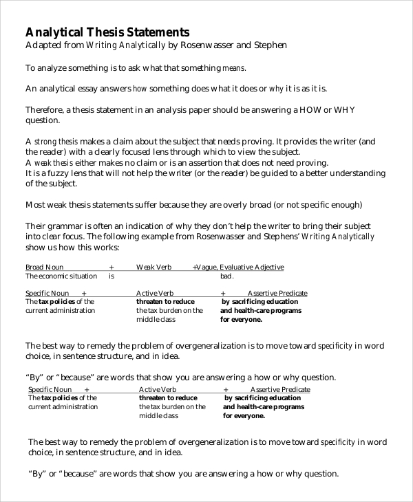 Thesis Introduction Examples Examples A Thesis Statement Example