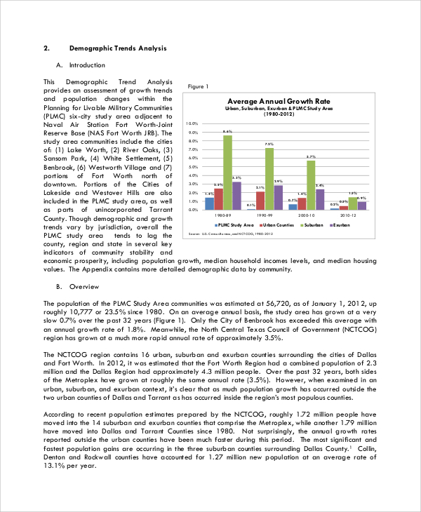 Market Overview Sample Master Of Template Document