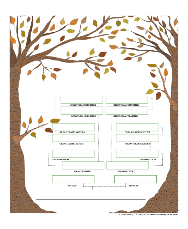 FREE 8 Sample Blank Family Tree Templates In MS Word PDF