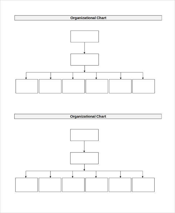 Blank ICS Organizational Chart