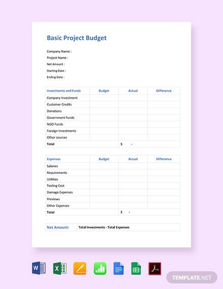 FREE 13 Project Budget Samples In MS Word PDF Excel Google Docs 