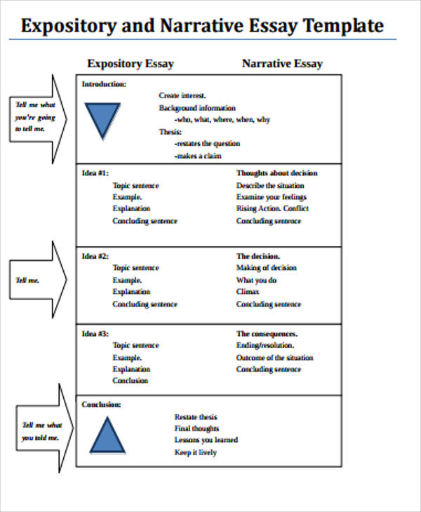 FREE 8 Sample Expository Essay Templates In MS Word PDF