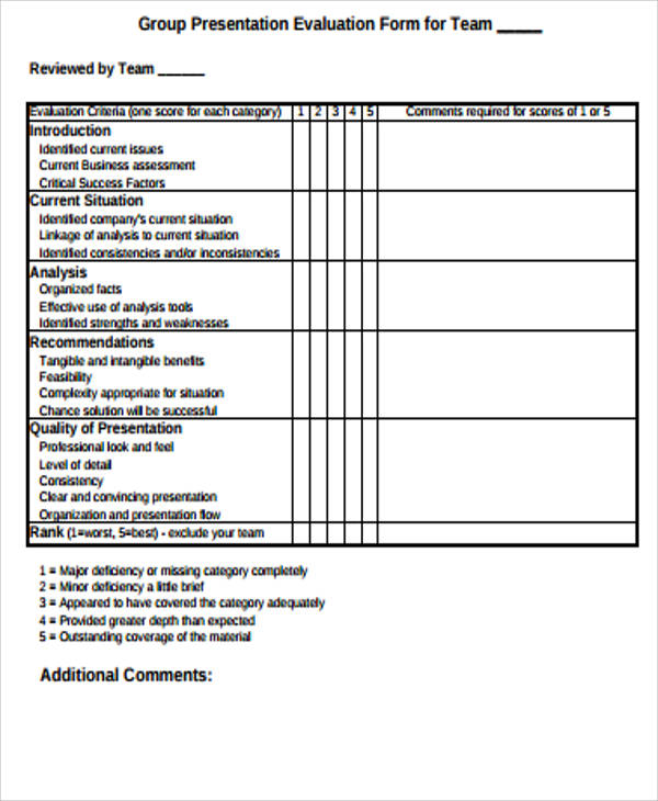 Presentation Evaluation Template Sample Professional Template