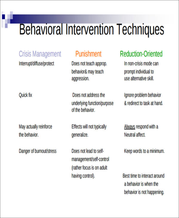 FREE 6 Behavior Intervention Plan Templates In MS Word PDF