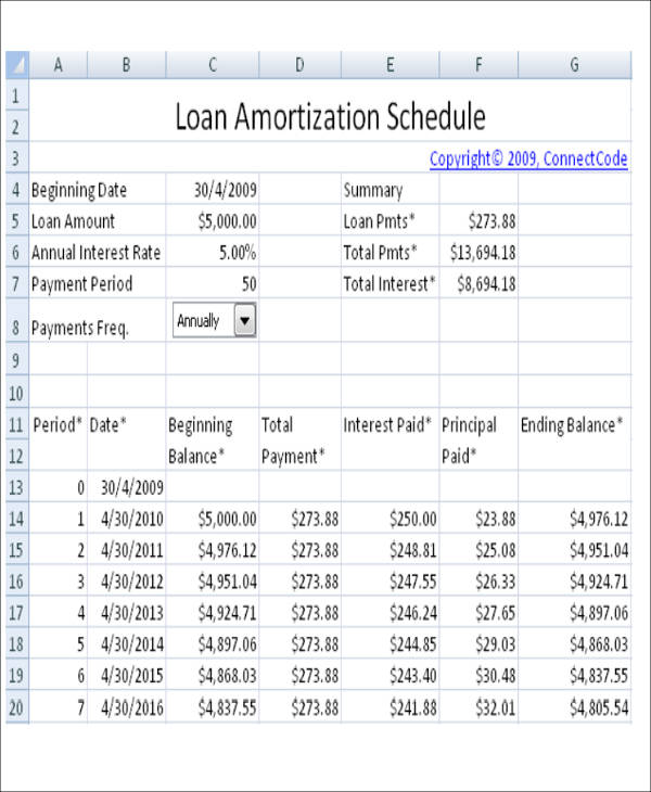 FREE 7 Amortization Table Samples In Excel
