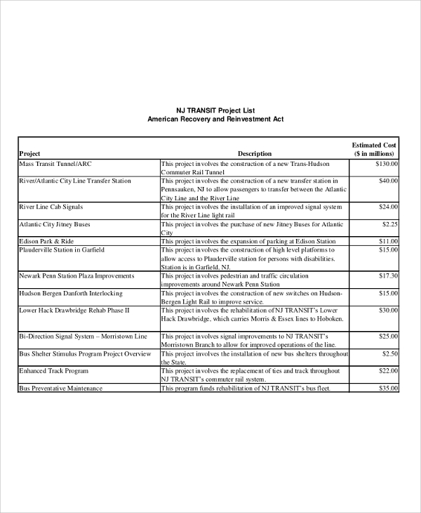FREE 8 Project List Samples In MS Word PDF