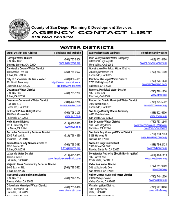 FREE 8 Contact List Samples In MS Word PDF