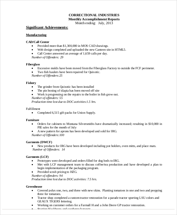 Accomplishment Report Sample Template