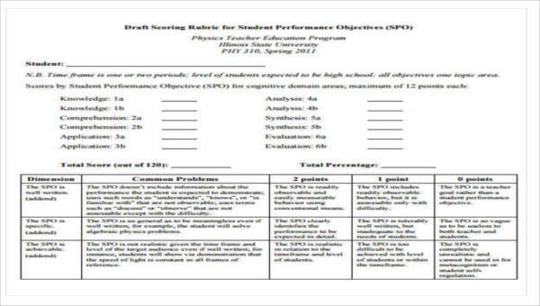 FREE 6 Performance Objectives In MS Word PDF