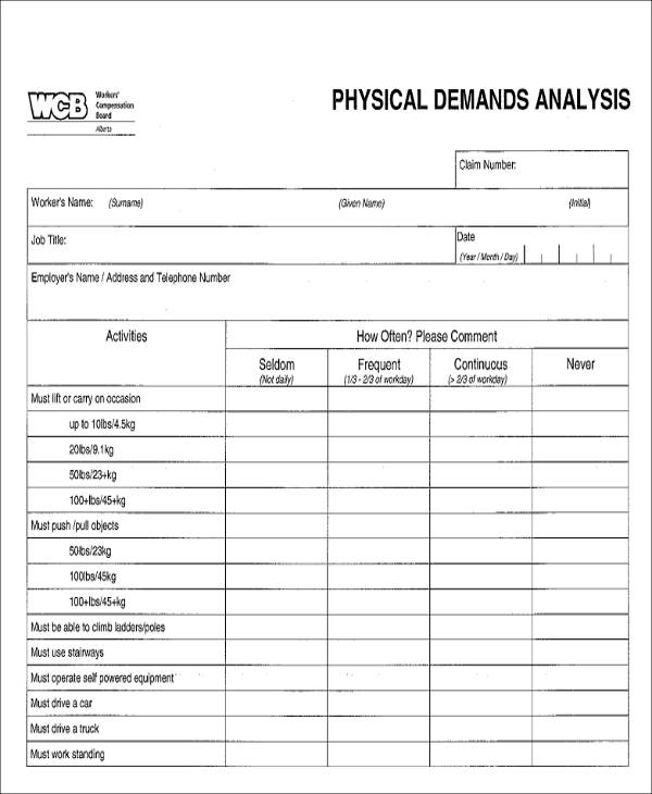 FREE 11 Sample Job Analysis Reports In PDF MS Word