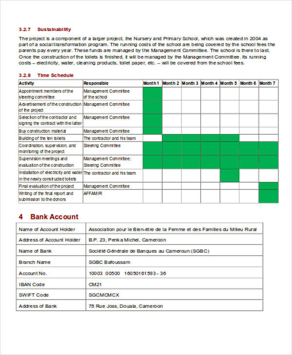 FREE 7 Sample Project Proposal Reports In PDF MS Word