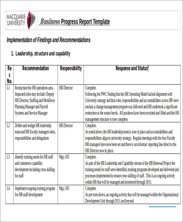 Business Report Template Mosi