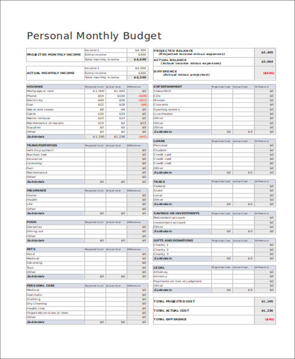 FREE 33 Budget Forms In PDF MS Word Excel