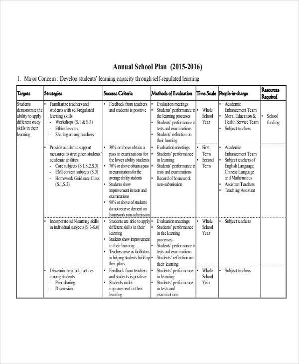 FREE 43 Sample Work Plan Templates In PDF MS Word Google Docs