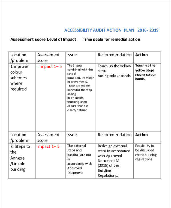 Audit Plan Sample HQ Template Documents Audit Plan Sample HQ Template Documents