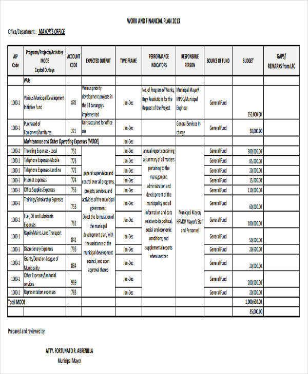 FREE 20 Work Plan Samples Templates In PDF MS Word