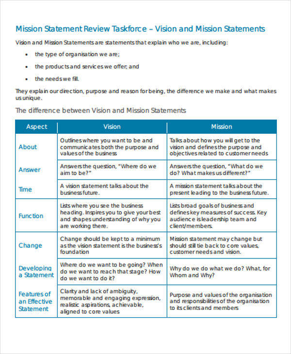 FREE 37 Statement Formats Templates In PDF