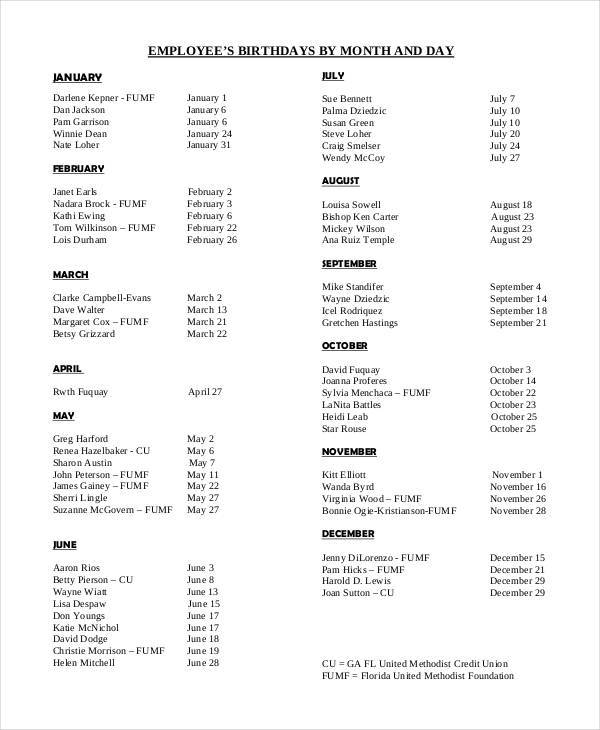 FREE 8 Employee List Samples In PDF