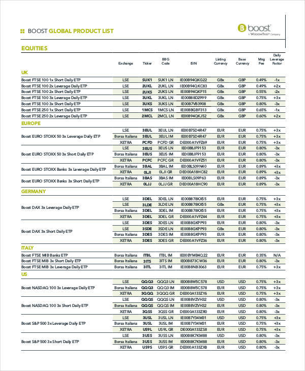 Product List Sample Classles Democracy