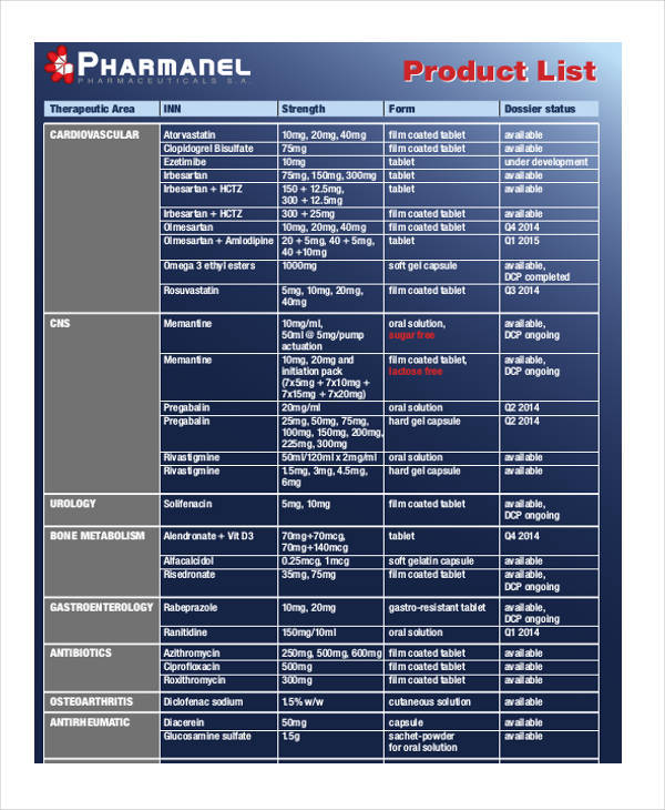 Product List Sample Classles Democracy