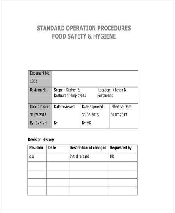 Kitchen Sop Template