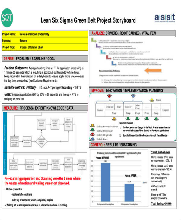 FREE 7 Project Storyboard In MS Word PDF