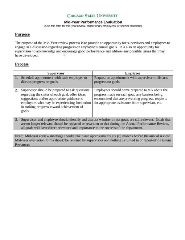 FREE What Is An Employee Evaluation Form And How To Use It With Samples 