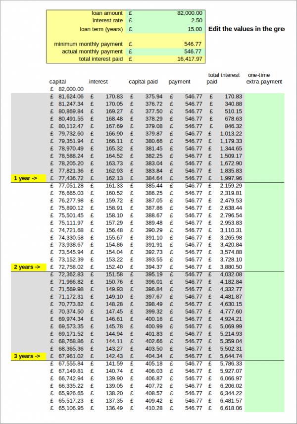 FREE 14 Home Mortgage Calculator Samples Templates In Excel Format FREE 14 Home Mortgage Calculator Samples Templates In Excel Format