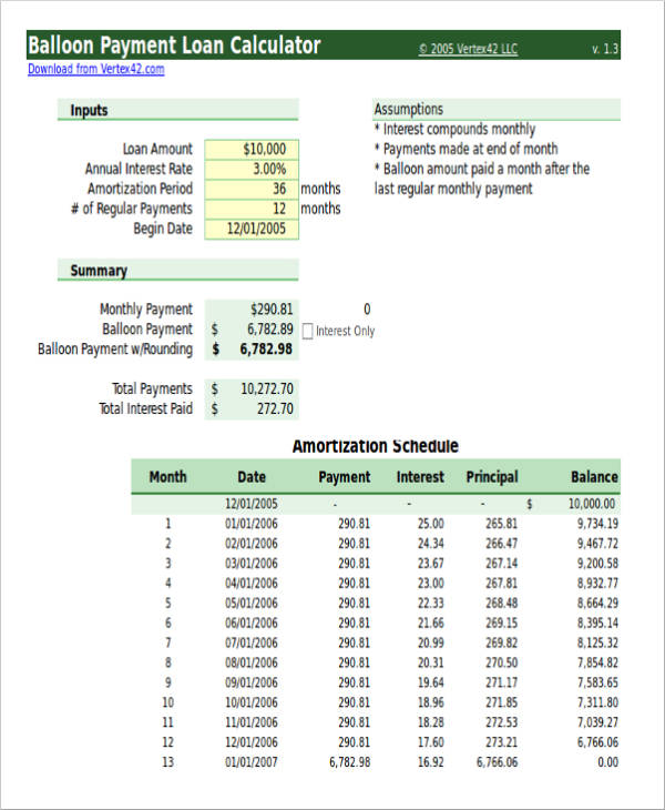 23 Loan Balance Calculator RedfordShafia 23 Loan Balance Calculator RedfordShafia