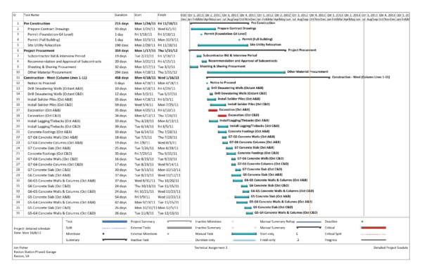 FREE 9 Building Schedule Samples Templates In PDF MS Word