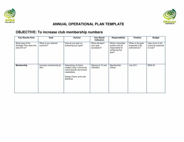 FREE 14 Annual Operational Plan Samples Templates In PDF MS Word 