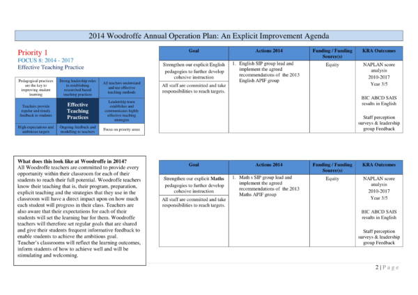 FREE 12 School Operational Plan Samples Templates In PDF MS Word